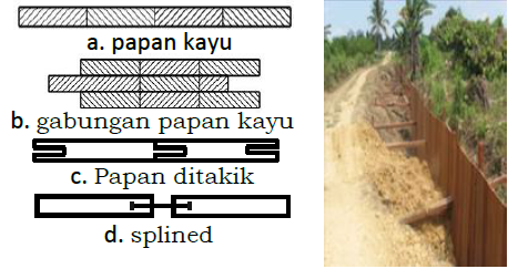 Educhannel Indonesia